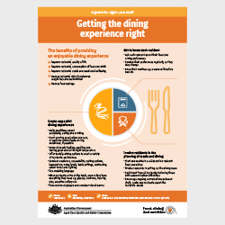 Getting the dining experience right - poster | Aged Care Quality and Safety Commission